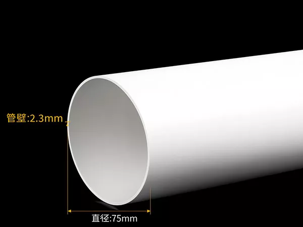 What are the different types of pvc pipes? - Puhui Industry